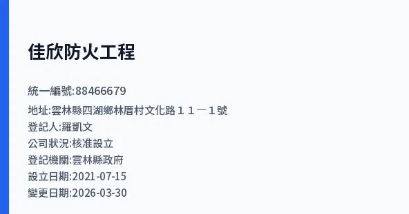 佳欣防火工程的照片-統編 88466679(雲林縣) 公司登記資料與營業項目詳細圖表