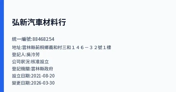 弘新汽車材料行的照片-統編 88468254(雲林縣) 公司登記資料與營業項目詳細圖表