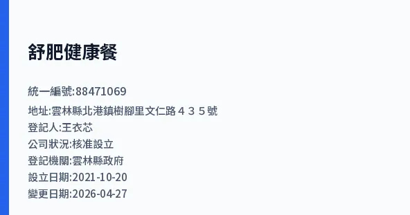 舒肥健康餐的照片-統編 88471069(雲林縣) 公司登記資料與營業項目詳細圖表