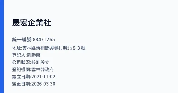 晟宏企業社的照片-統編 88471265(雲林縣) 公司登記資料與營業項目詳細圖表