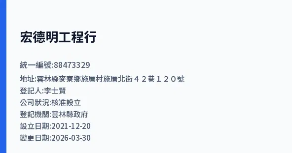 宏德明工程行的照片-統編 88473329(雲林縣) 公司登記資料與營業項目詳細圖表