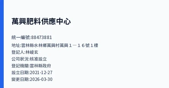萬興肥料供應中心的照片-統編 88473881(雲林縣) 公司登記資料與營業項目詳細圖表