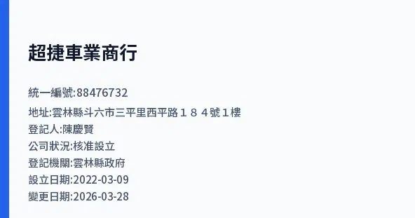 超捷車業商行的照片-統編 88476732(雲林縣) 公司登記資料與營業項目詳細圖表