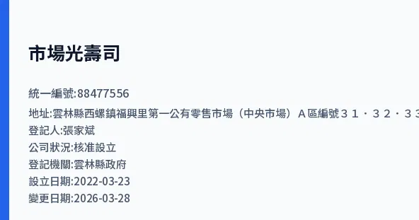 市場光壽司的照片-統編 88477556(雲林縣) 公司登記資料與營業項目詳細圖表