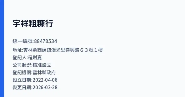 宇祥粗糠行的照片-統編 88478534(雲林縣) 公司登記資料與營業項目詳細圖表