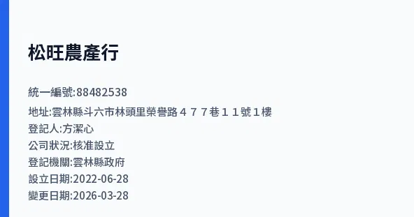 松旺農產行的照片-統編 88482538(雲林縣) 公司登記資料與營業項目詳細圖表