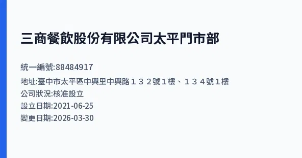 三商餐飲股份有限公司太平門市部的照片-統編 88484917(臺中市) 公司登記資料與營業項目詳細圖表