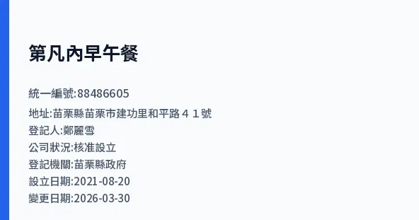 第凡內早午餐的照片-統編 88486605(苗栗縣) 公司登記資料與營業項目詳細圖表