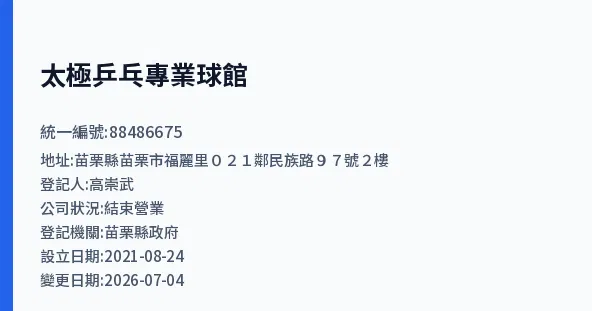 太極乒乓專業球館的照片-統編 88486675(苗栗縣) 公司登記資料與營業項目詳細圖表