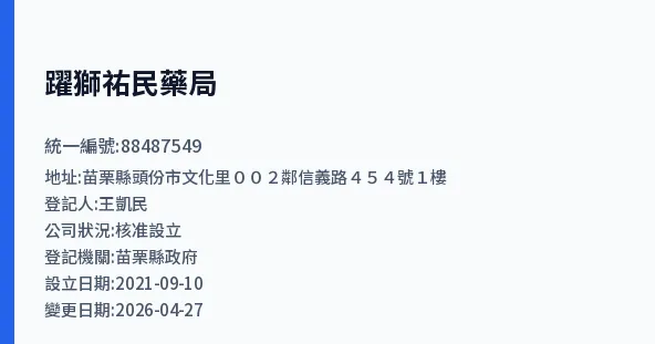 躍獅祐民藥局的照片-統編 88487549(苗栗縣) 公司登記資料與營業項目詳細圖表