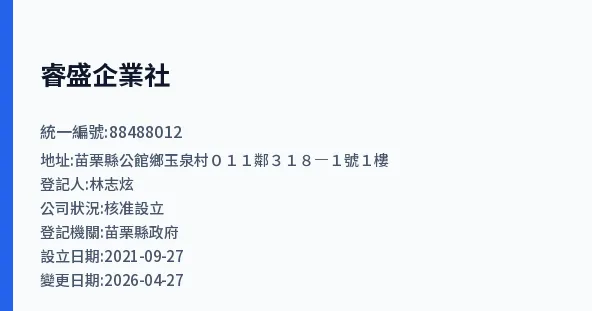 睿盛企業社的照片-統編 88488012(苗栗縣) 公司登記資料與營業項目詳細圖表