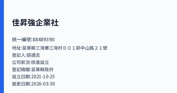 佳昇強企業社的照片-統編 88489390(苗栗縣) 公司登記資料與營業項目詳細圖表