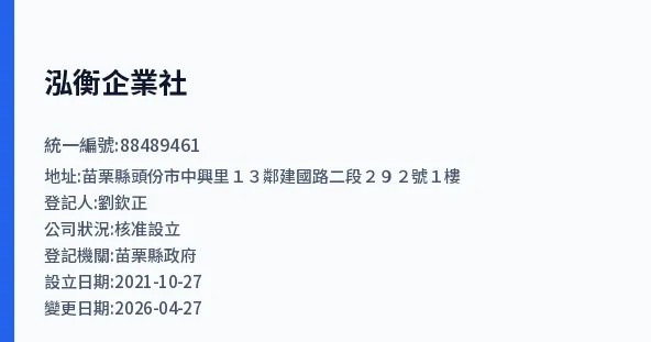 泓衡企業社的照片-統編 88489461(苗栗縣) 公司登記資料與營業項目詳細圖表