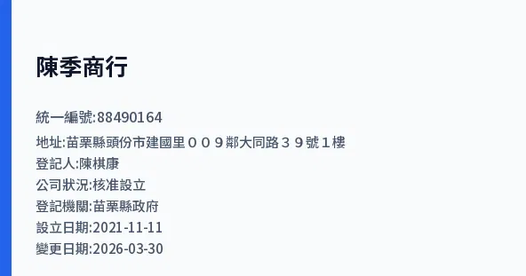 陳季商行的照片-統編 88490164(苗栗縣) 公司登記資料與營業項目詳細圖表
