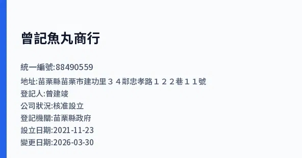 曾記魚丸商行的照片-統編 88490559(苗栗縣) 公司登記資料與營業項目詳細圖表