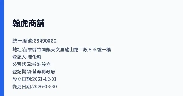 翰虎商舖的照片-統編 88490880(苗栗縣) 公司登記資料與營業項目詳細圖表