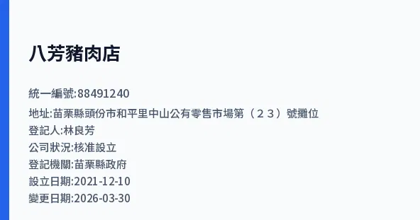 八芳豬肉店的照片-統編 88491240(苗栗縣) 公司登記資料與營業項目詳細圖表