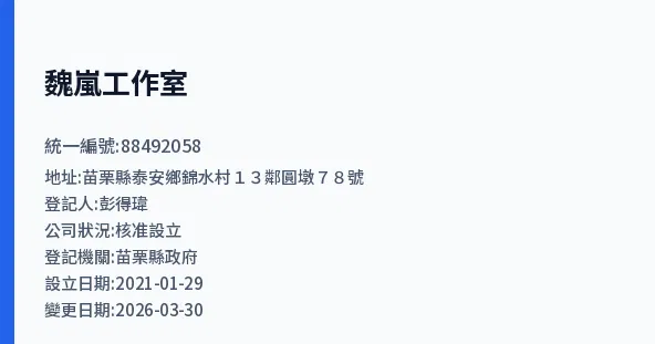 魏嵐工作室的照片-統編 88492058(苗栗縣) 公司登記資料與營業項目詳細圖表
