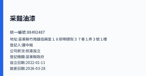 采豔油漆的照片-統編 88492487(苗栗縣) 公司登記資料與營業項目詳細圖表