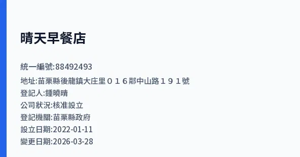 晴天早餐店的照片-統編 88492493(苗栗縣) 公司登記資料與營業項目詳細圖表