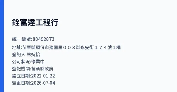 銓富達工程行的照片-統編 88492873(苗栗縣) 公司登記資料與營業項目詳細圖表