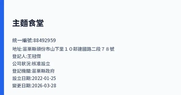主麵食堂的照片-統編 88492959(苗栗縣) 公司登記資料與營業項目詳細圖表