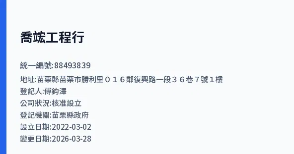 喬竤工程行的照片-統編 88493839(苗栗縣) 公司登記資料與營業項目詳細圖表