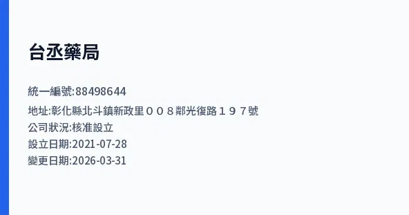 台丞藥局的照片-統編 88498644(彰化縣) 公司登記資料與營業項目詳細圖表