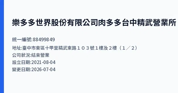 樂多多世界股份有限公司肉多多台中精武營業所的照片-統編 88499849(臺中市) 公司登記資料與營業項目詳細圖表