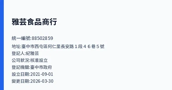 雅芸食品商行的照片-統編 88502859(臺中市) 公司登記資料與營業項目詳細圖表