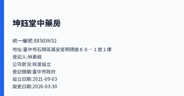 坤鈺堂中藥房的照片-統編 88503652(臺中市) 公司登記資料與營業項目詳細圖表