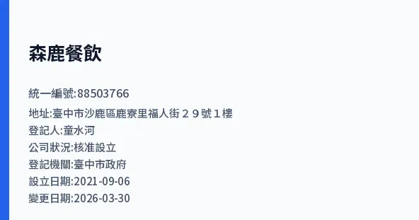 森鹿餐飲的照片-統編 88503766(臺中市) 公司登記資料與營業項目詳細圖表