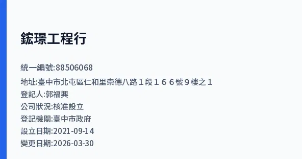 鋐璟工程行的照片-統編 88506068(臺中市) 公司登記資料與營業項目詳細圖表