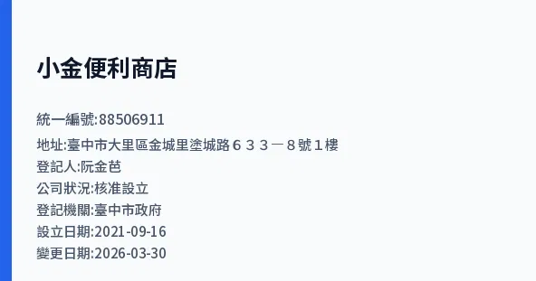 小金便利商店的照片-統編 88506911(臺中市) 公司登記資料與營業項目詳細圖表
