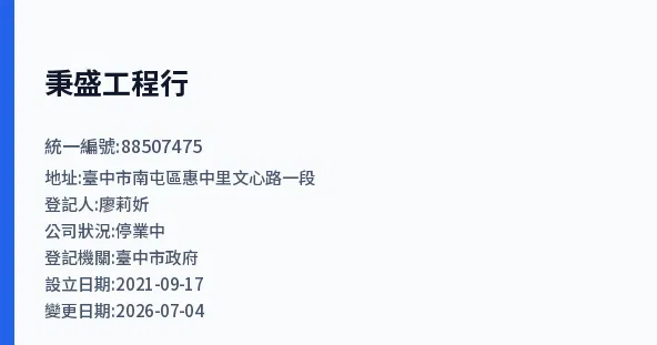 秉盛工程行的照片-統編 88507475(臺中市) 公司登記資料與營業項目詳細圖表