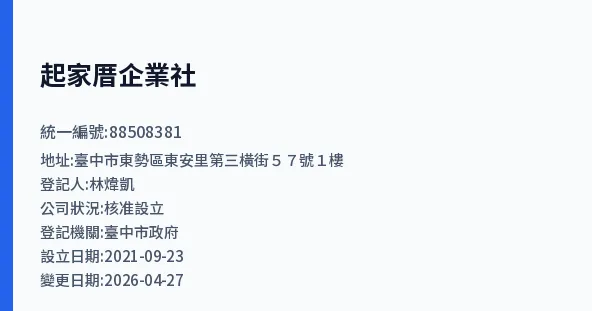起家厝企業社的照片-統編 88508381(臺中市) 公司登記資料與營業項目詳細圖表