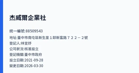 杰威爾企業社的照片-統編 88509543(臺中市) 公司登記資料與營業項目詳細圖表