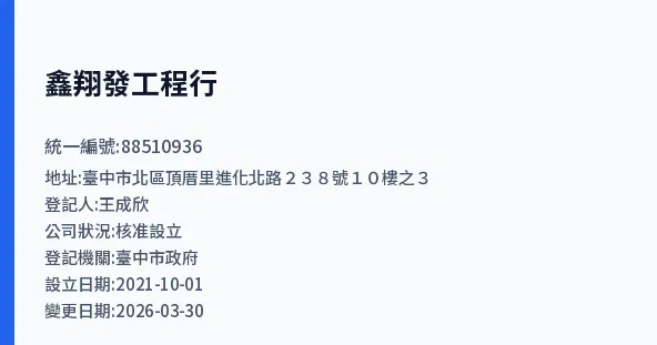 鑫翔發工程行的照片-統編 88510936(臺中市) 公司登記資料與營業項目詳細圖表