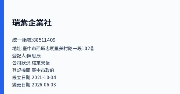 瑞紫企業社的照片-統編 88511409(臺中市) 公司登記資料與營業項目詳細圖表