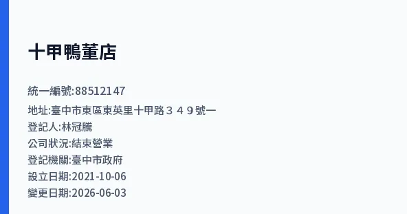 十甲鴨董店的照片-統編 88512147(臺中市) 公司登記資料與營業項目詳細圖表