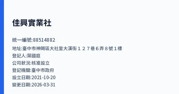 佳興實業社的照片-統編 88514882(臺中市) 公司登記資料與營業項目詳細圖表
