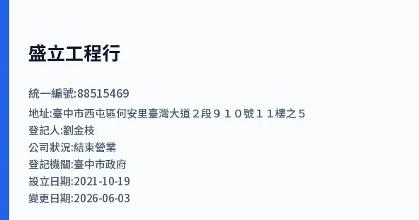 盛立工程行的照片-統編 88515469(臺中市) 公司登記資料與營業項目詳細圖表