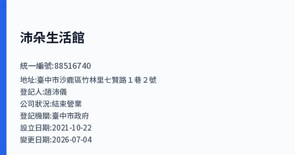 沛朵生活館的照片-統編 88516740(臺中市) 公司登記資料與營業項目詳細圖表