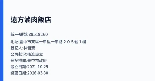 遠方滷肉飯店的照片-統編 88518260(臺中市) 公司登記資料與營業項目詳細圖表