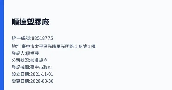 順達塑膠廠的照片-統編 88518775(臺中市) 公司登記資料與營業項目詳細圖表