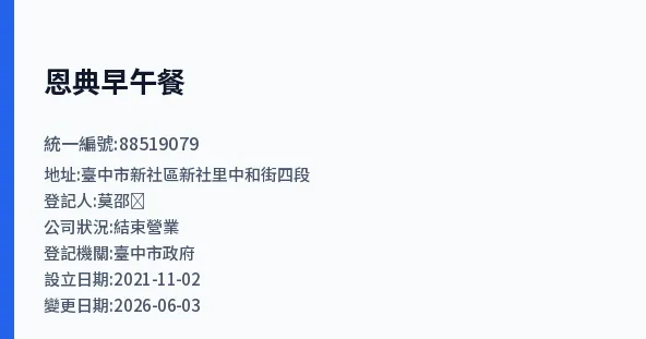 恩典早午餐的照片-統編 88519079(臺中市) 公司登記資料與營業項目詳細圖表