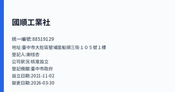 國順工業社的照片-統編 88519129(臺中市) 公司登記資料與營業項目詳細圖表