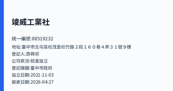 竣威工業社的照片-統編 88519232(臺中市) 公司登記資料與營業項目詳細圖表
