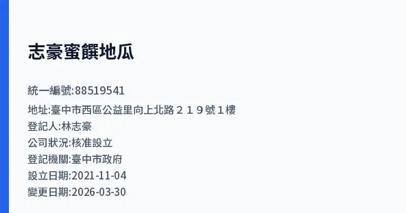 志豪蜜饌地瓜的照片-統編 88519541(臺中市) 公司登記資料與營業項目詳細圖表
