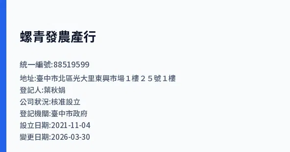 螺青發農產行的照片-統編 88519599(臺中市) 公司登記資料與營業項目詳細圖表